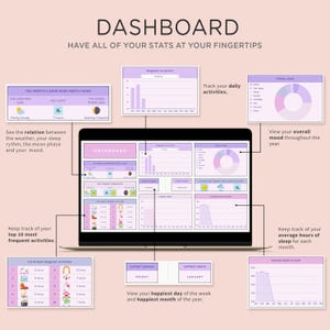 Mood Tracker Template Google Sheets | Daily Mood Journal, Purple ...