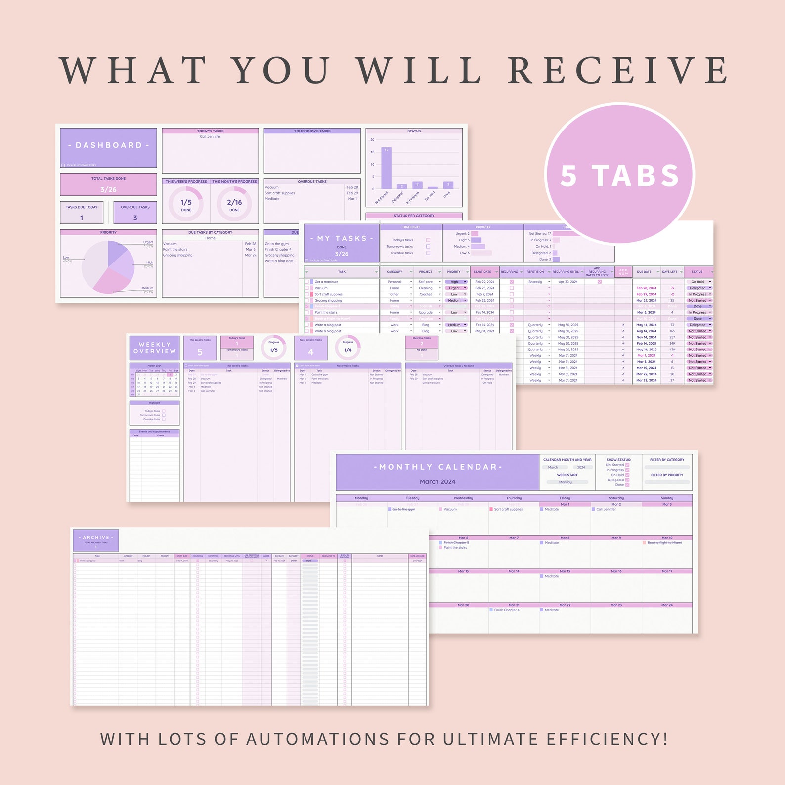 Task Tracker Spreadsheet for Google Sheets, Monthly Weekly Daily To-do ...