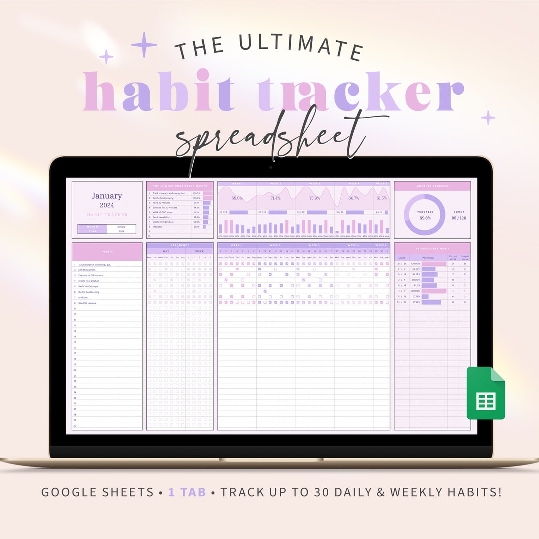 Purple Habit Tracker Digital Goal Planner Productivity Spreadsheet ...