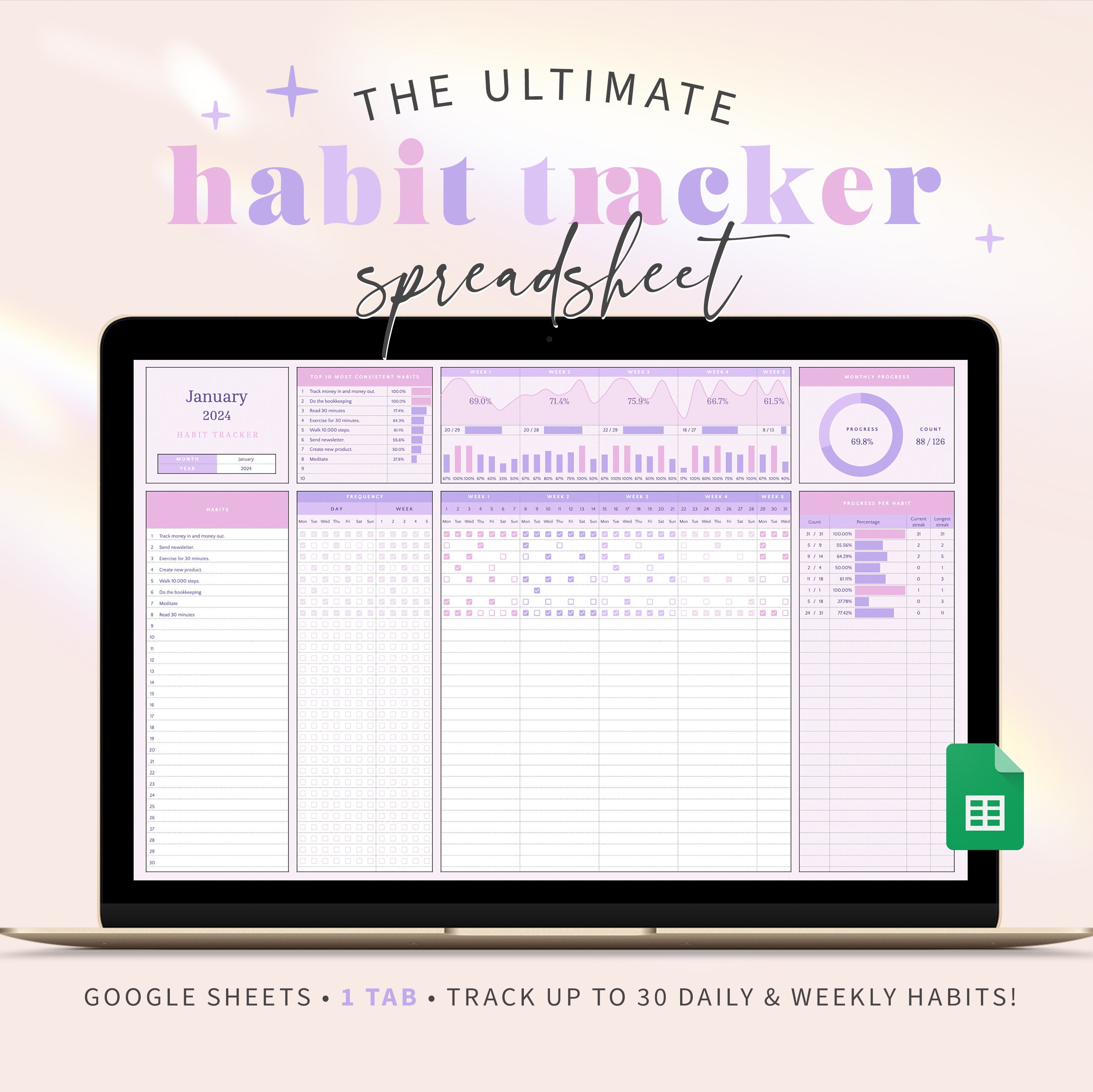 Purple Habit Tracker Digital Goal Planner Productivity Spreadsheet ...