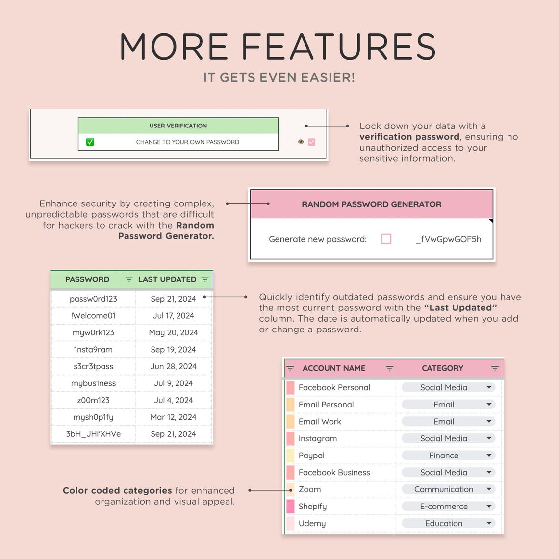 Password Tracker Spreadsheet for Google Sheets | Student Password ...