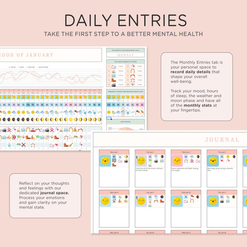 Mood Tracker Spreadsheet for Google Sheet | Daily Mood Journal, Emotions Log Book, Mental Health ...
