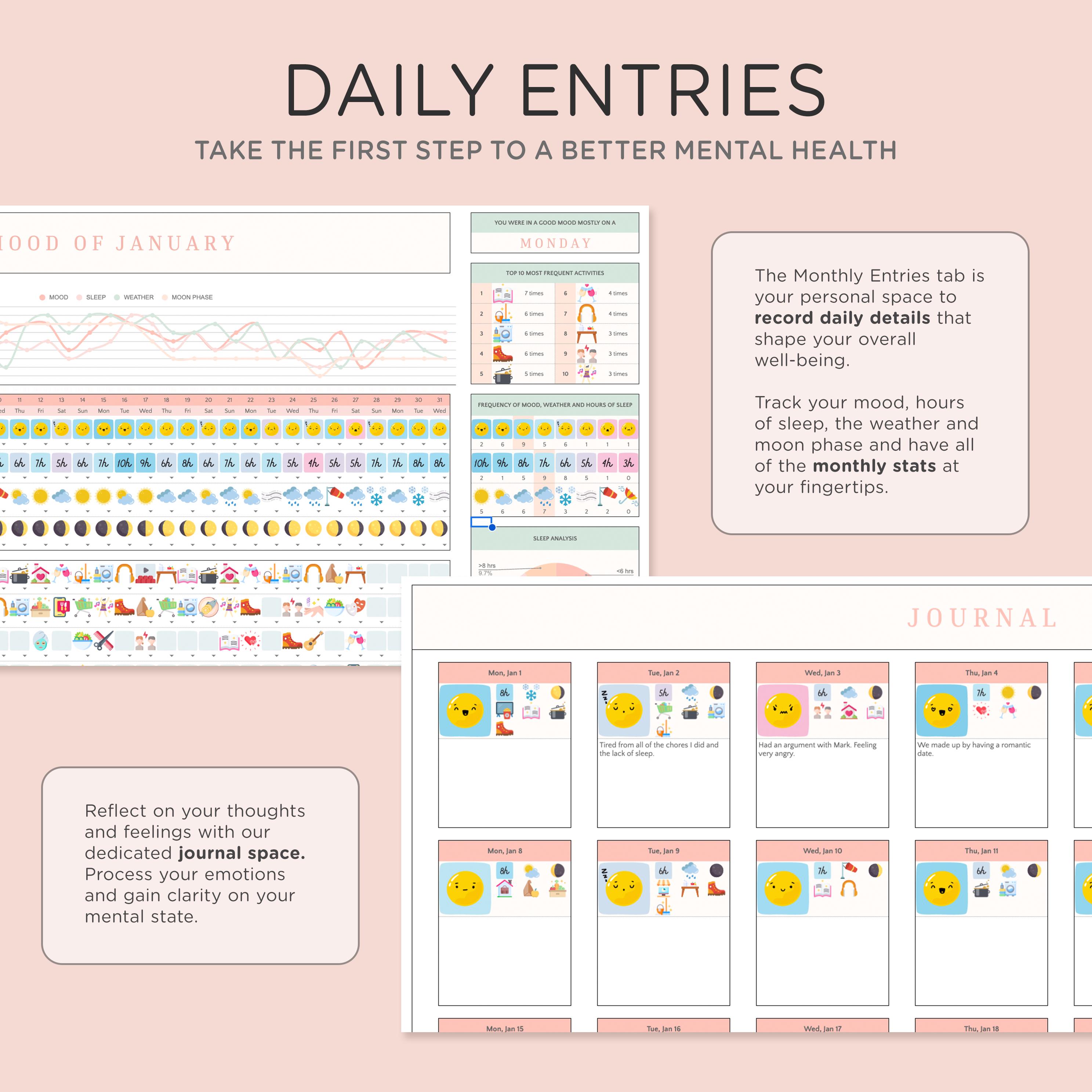 Mood Tracker Spreadsheet for Google Sheet | Daily Mood Journal, Emotions Log Book, Mental Health ...