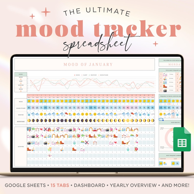 Mood Tracker Spreadsheet for Google Sheet | Daily Mood Journal ...