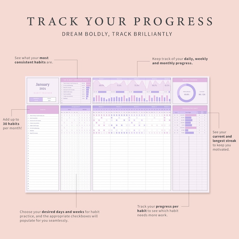 Purple Habit Tracker Digital Goal Planner Productivity Spreadsheet ...