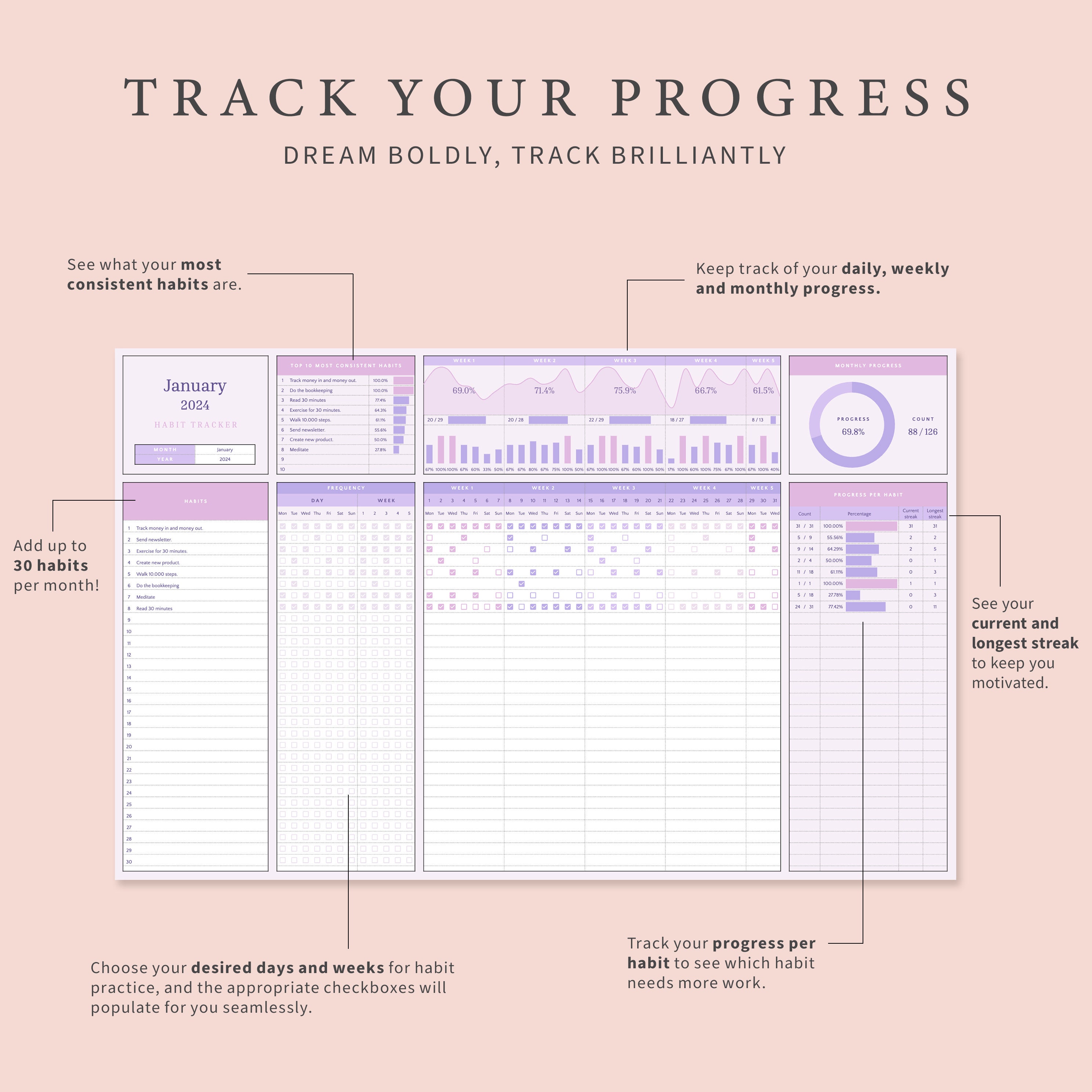 Purple Habit Tracker Digital Goal Planner Productivity Spreadsheet ...