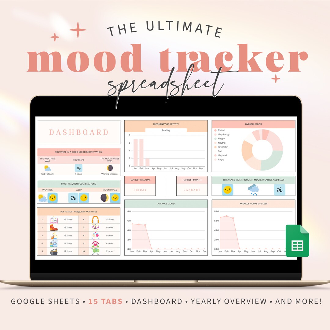 Mood Tracker Spreadsheet for Google Sheet Daily Mood Journal, Emotions ...