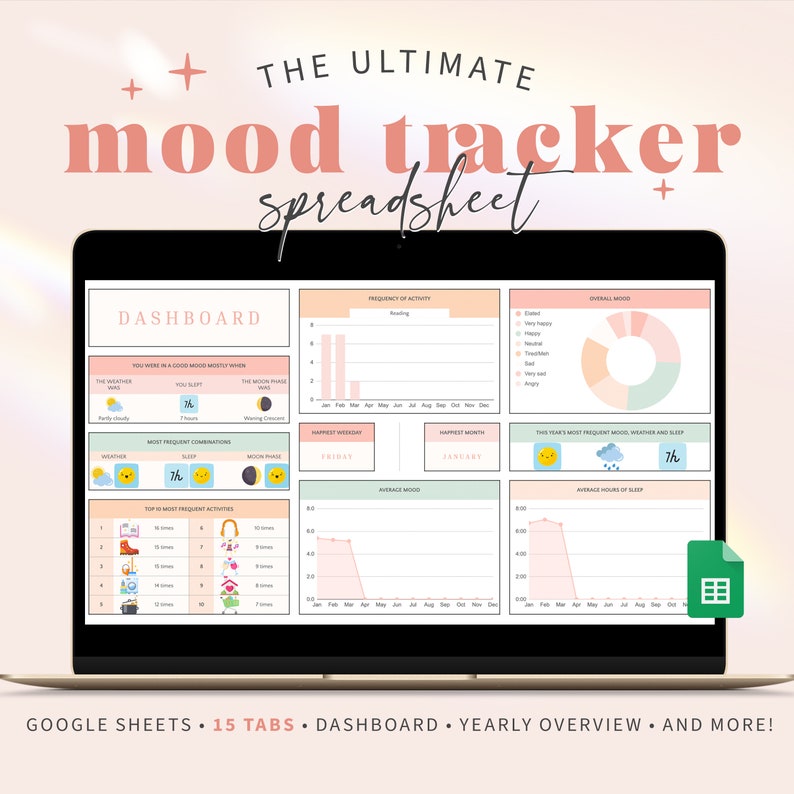 Mood Tracker Spreadsheet for Google Sheet Daily Mood Journal, Emotions Log Book, Mental Health ...