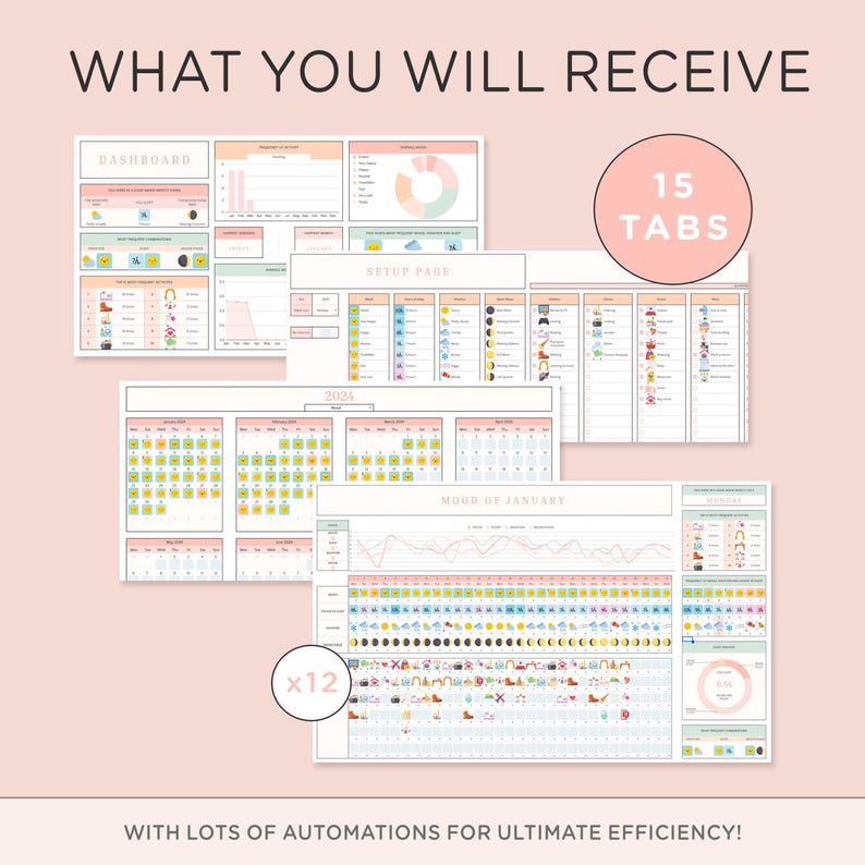 Mood Tracker Spreadsheet for Google Sheet | Daily Mood Journal ...