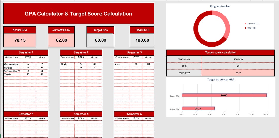 Student Grade Tracker Excel Template / GPA Score Calculator / Grade ...