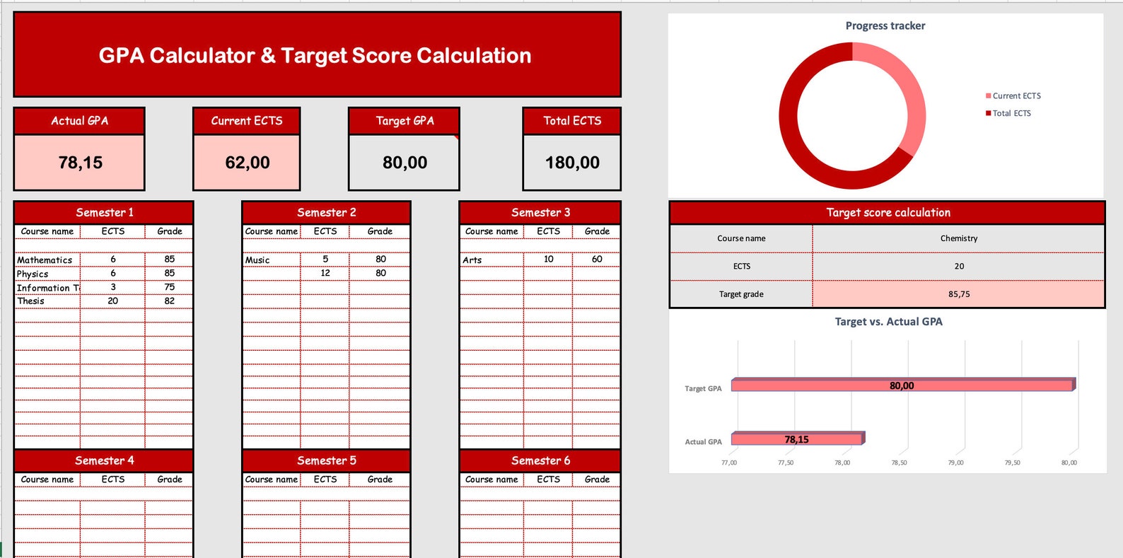 Student Grade Tracker Excel Template / GPA Score Calculator / Grade ...