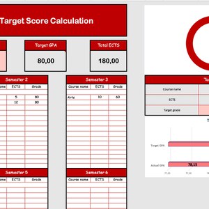 Student Grade Tracker Excel Template / GPA Score Calculator / Grade ...