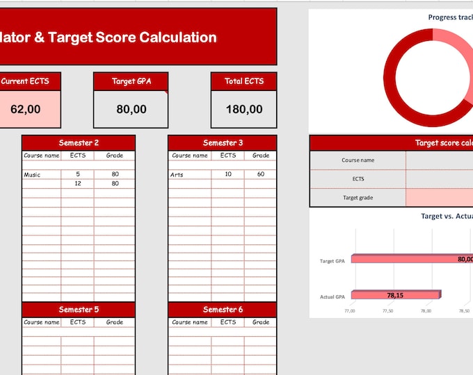 Student Grade Tracker Excel Template / GPA Score Calculator / Grade ...