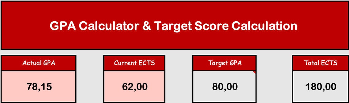 Student Grade Tracker Excel Template / GPA Score Calculator / Grade ...