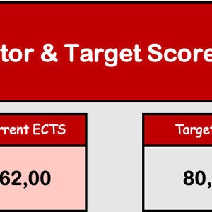 Student Grade Tracker Excel Template / GPA Score Calculator / Grade ...