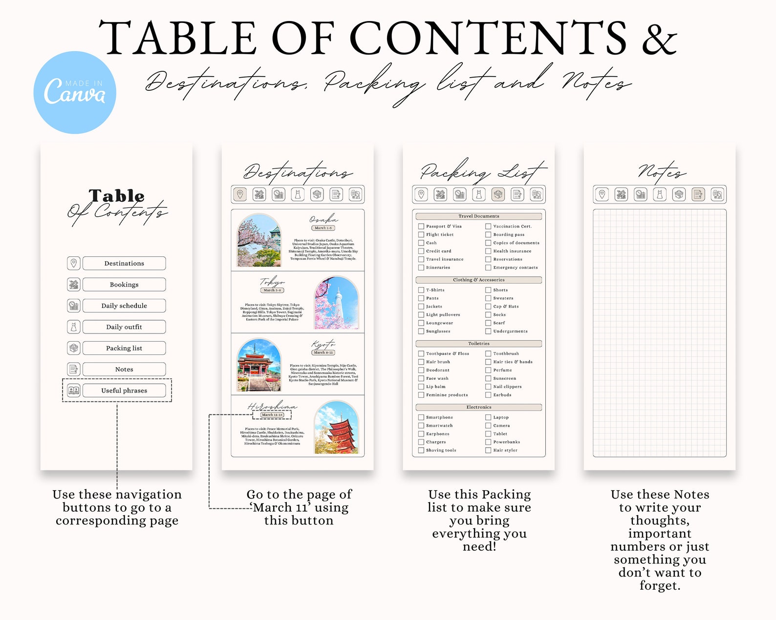 Travel Itinerary Template, Editable Travel Planner, Printable Travel ...