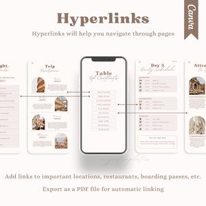 Italy Travel Itinerary Template: Editable Digital Travel Planner (canva ...