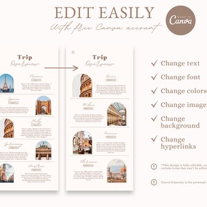 Europe Travel Itinerary Template: Editable Canva Planner (digital ...