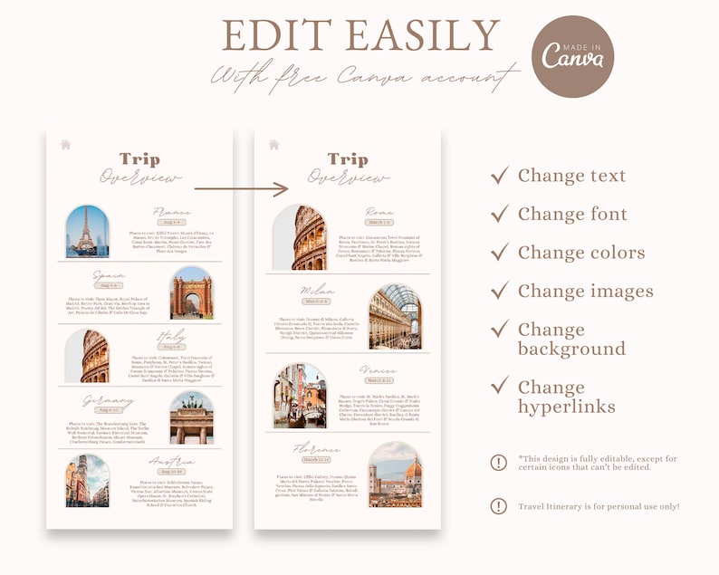 Europe Travel Itinerary Template: Editable Canva Planner (digital ...