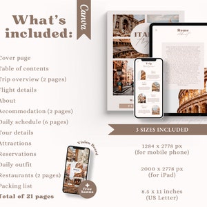 Italy Travel Itinerary Template: Editable Digital Travel Planner (canva ...