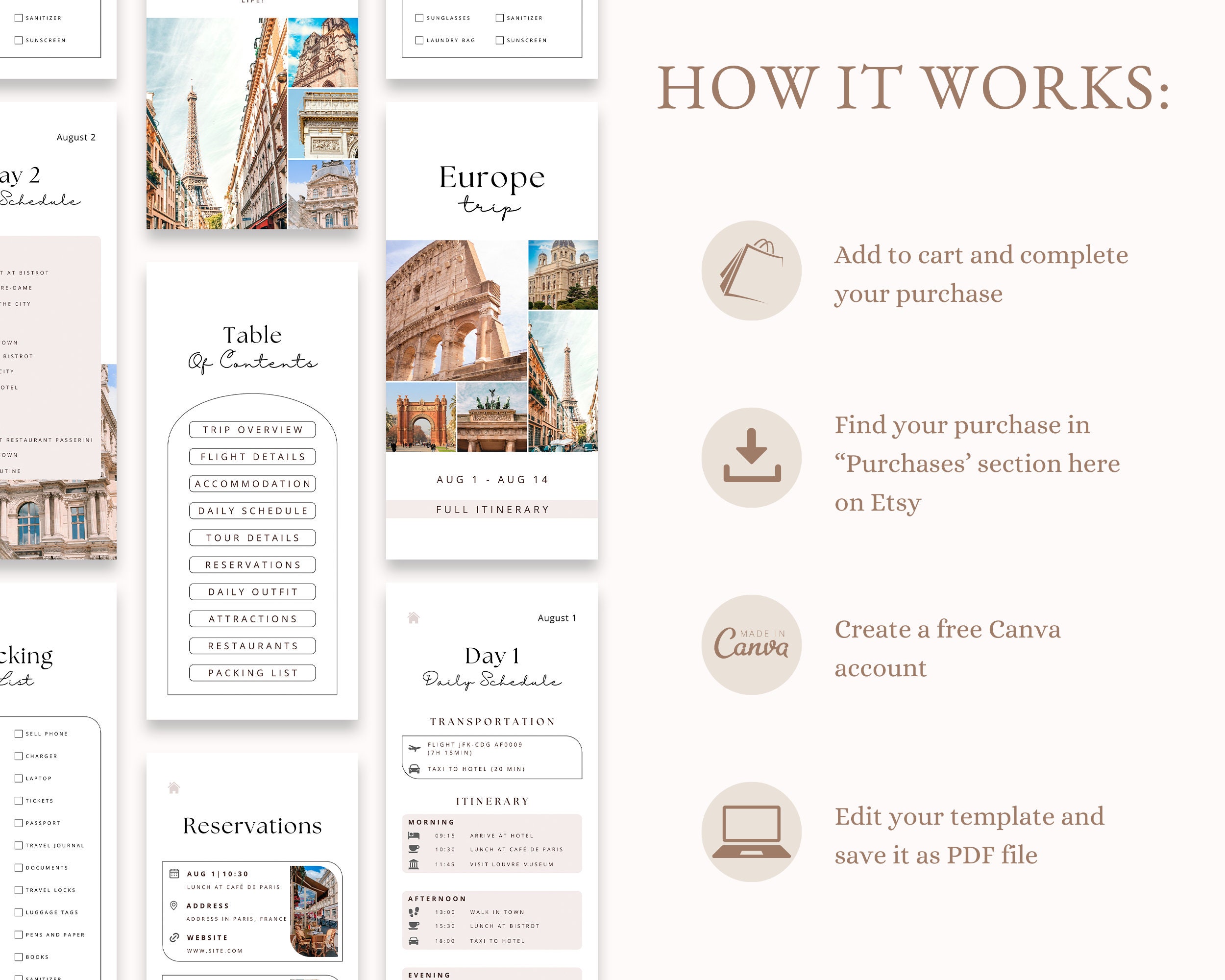 Europe Travel Itinerary Template: Editable Travel Planner (digital ...