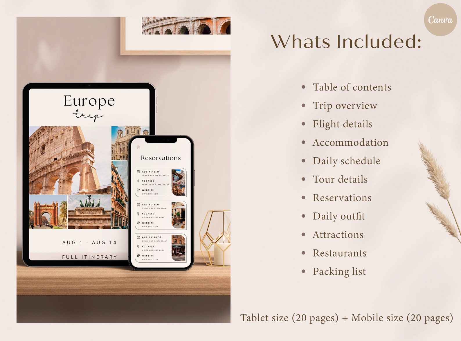 Europe Travel Itinerary Template, Editable Travel Planner, Europe ...