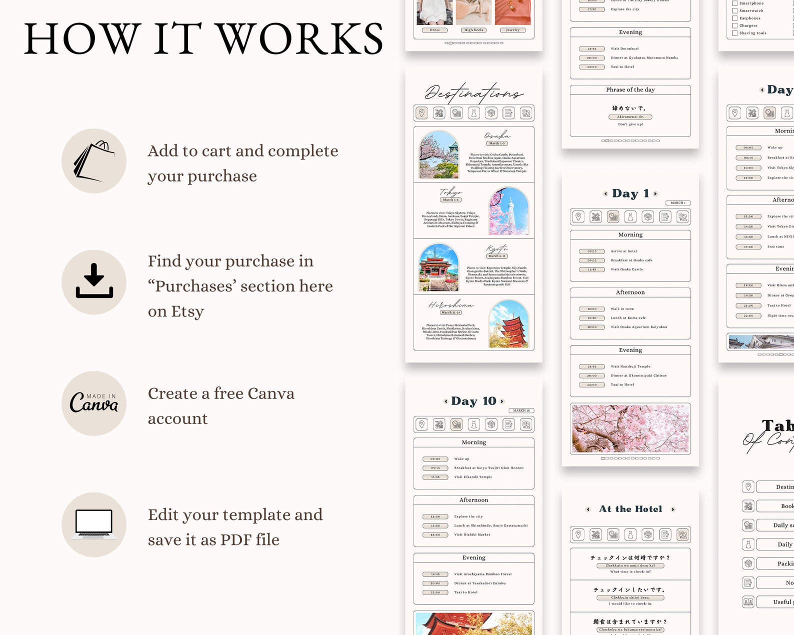 Travel Itinerary Template, Editable Travel Planner, Printable Travel ...