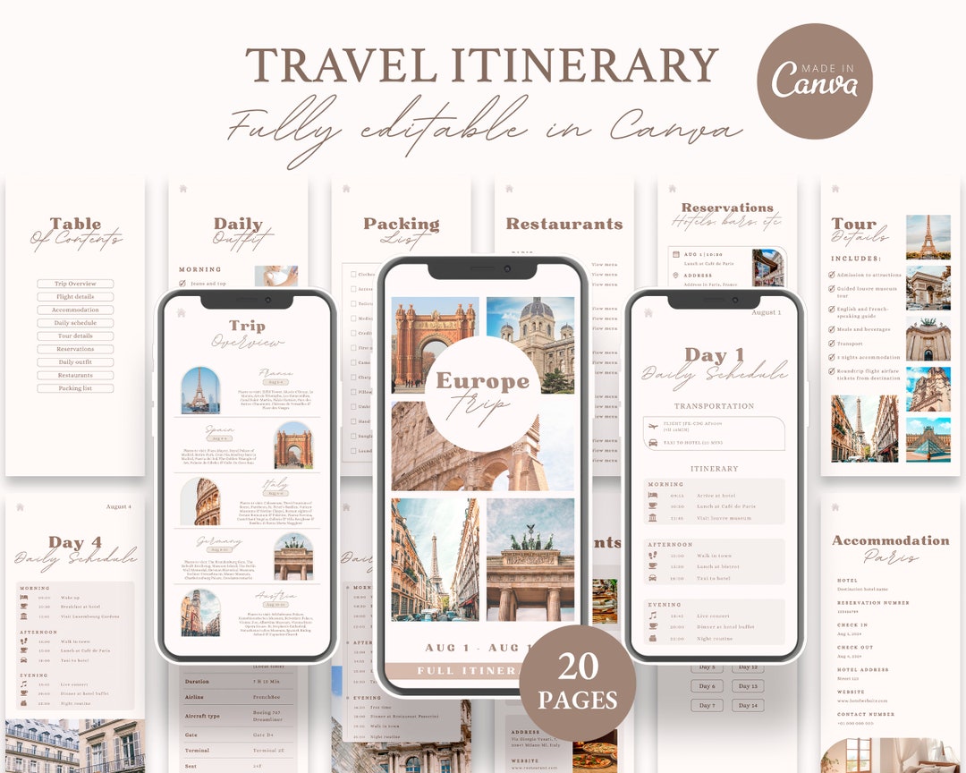 Europe Travel Itinerary Template: Editable Canva Planner (digital ...