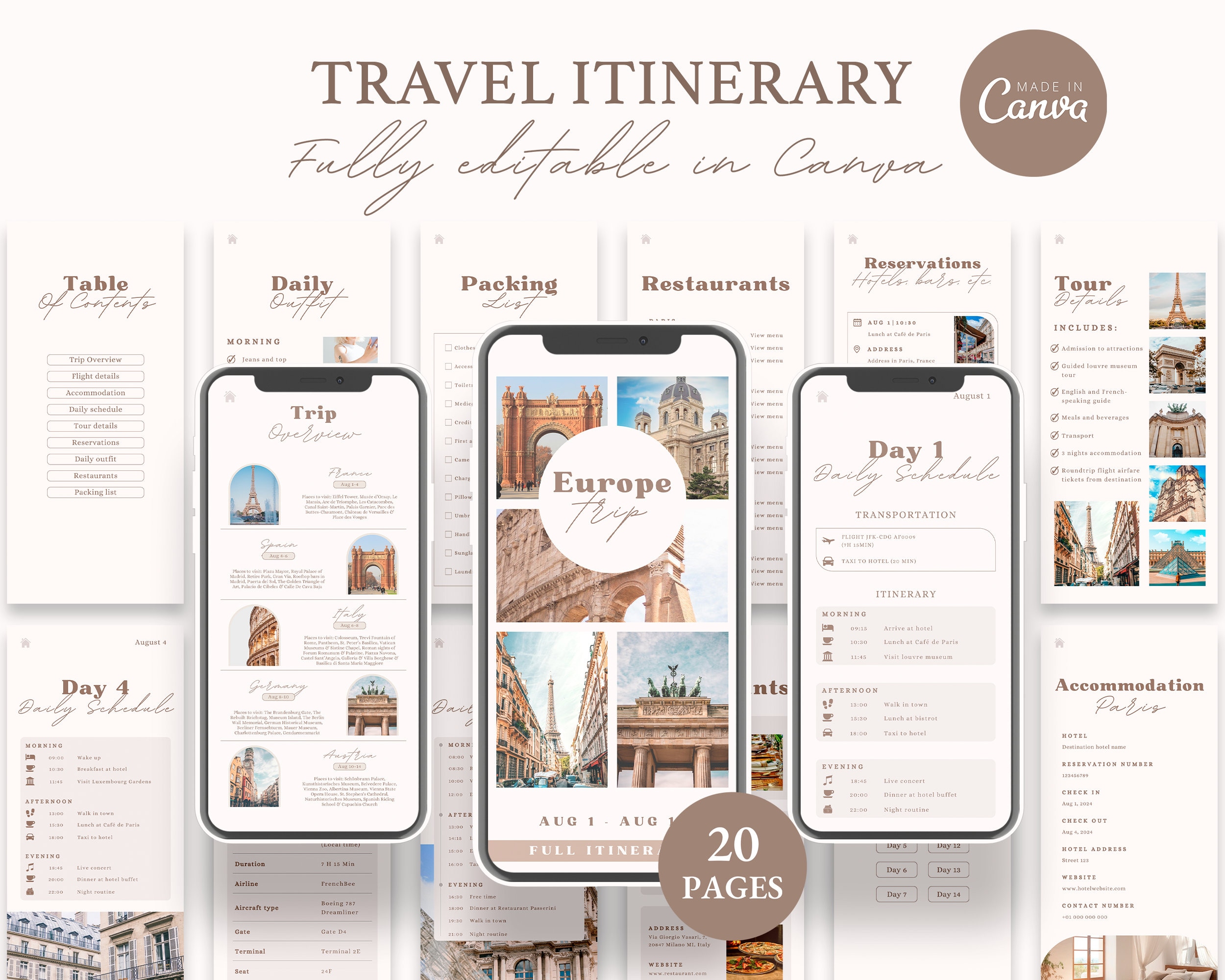 Europe Travel Itinerary Template: Editable Canva Planner (digital ...