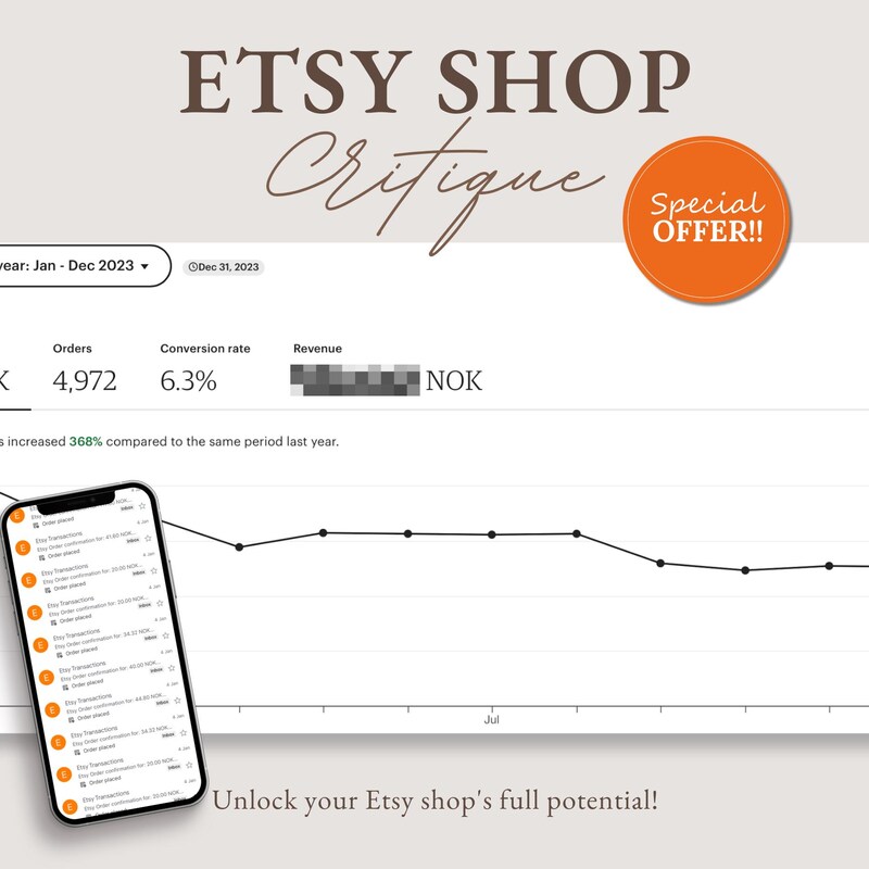 How to Sell on Etsy - Etsy