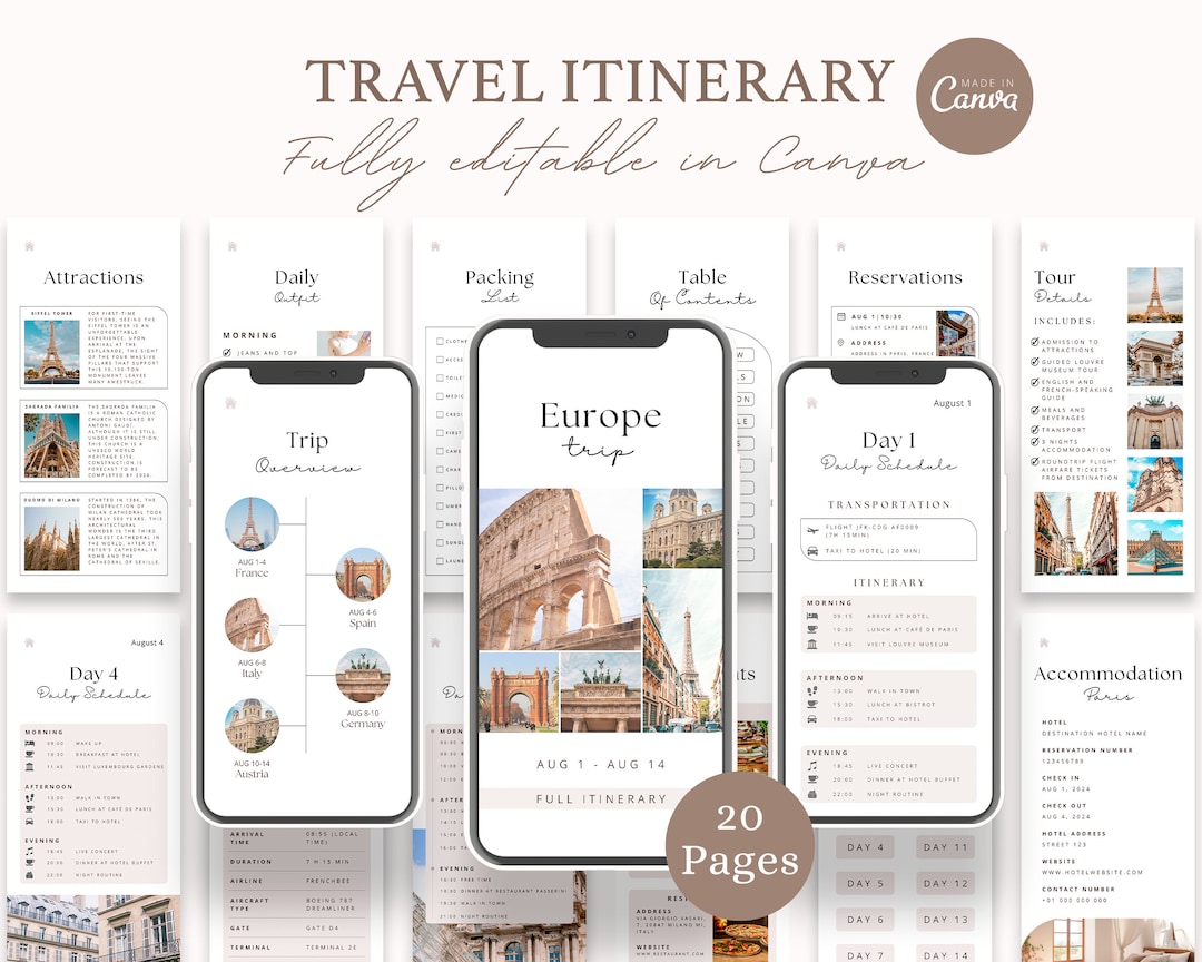 Europe Travel Itinerary Template, Editable Travel Planner, Travel Guide ...