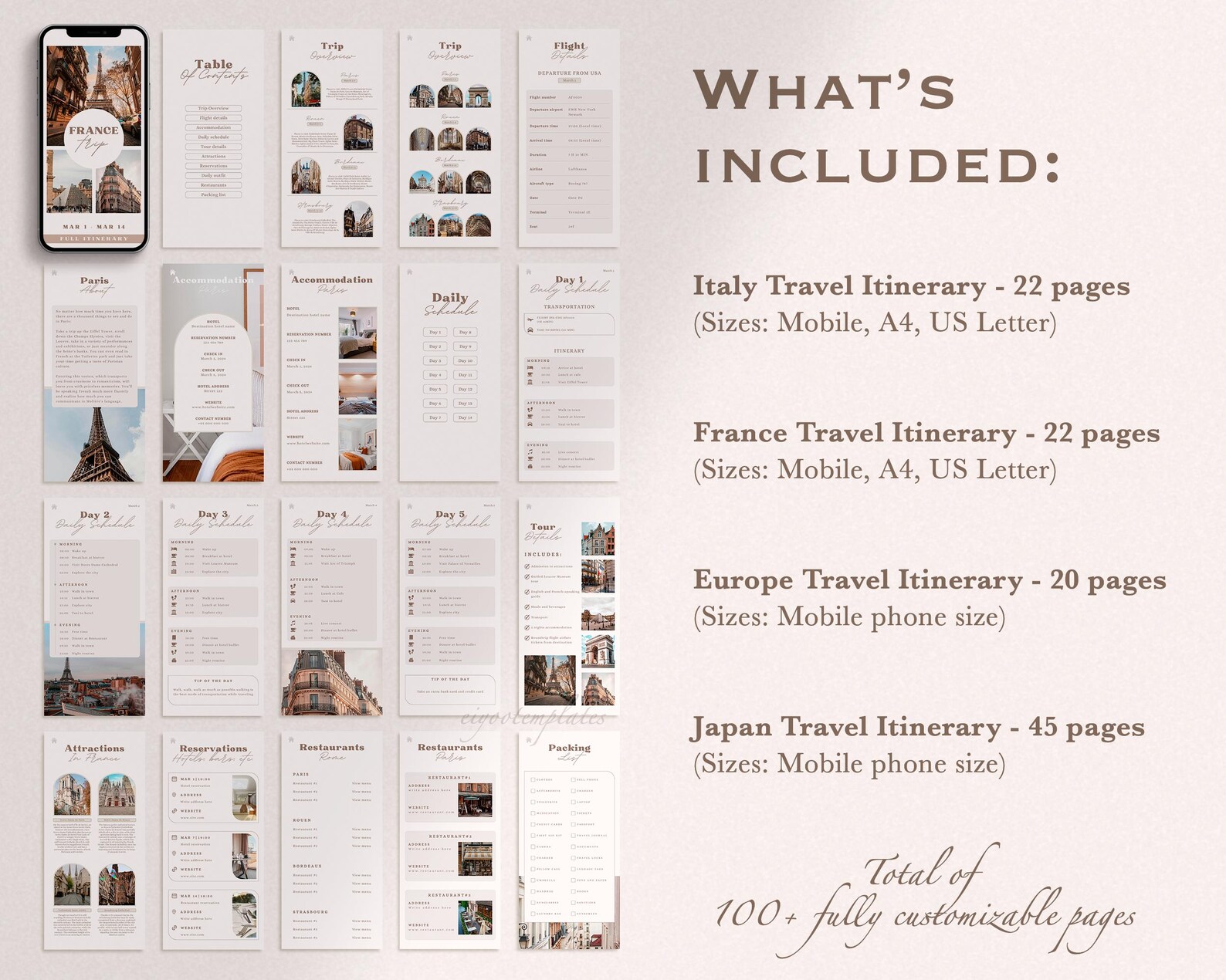 Travel Itinerary Bundle, Editable Travel Planner, Digital Travel Guide ...