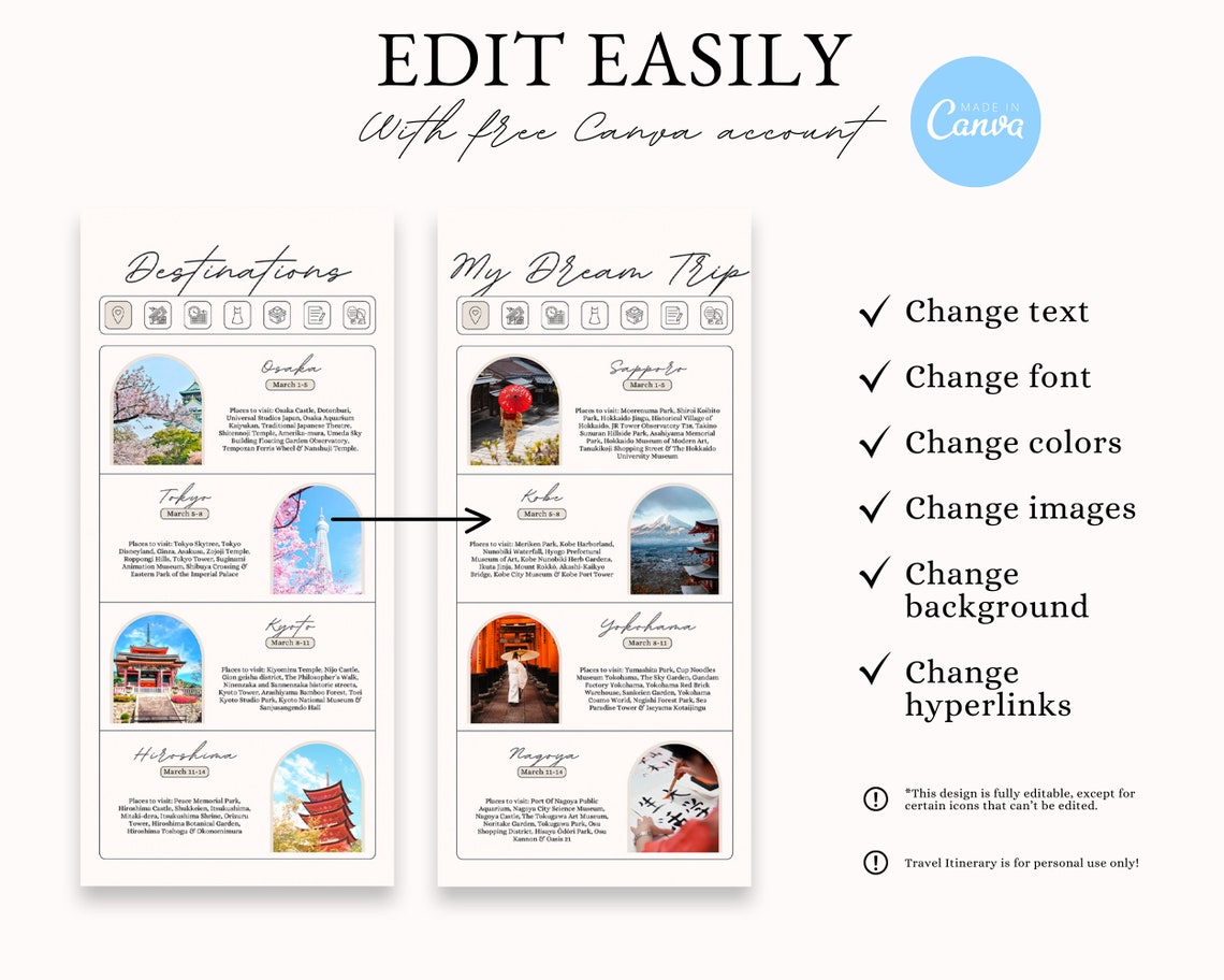 Travel Itinerary Template, Editable Travel Planner, Printable Travel ...