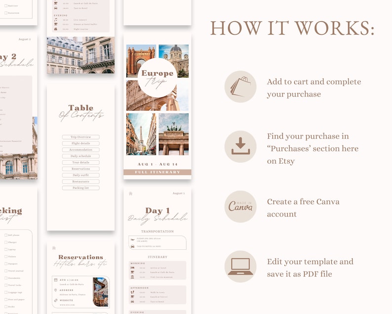 Europe Travel Itinerary Template: Editable Canva Planner (digital ...
