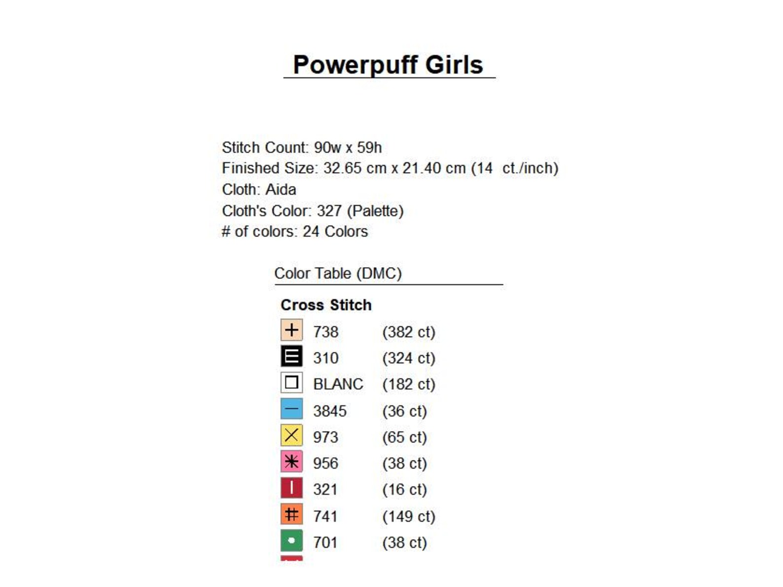 Powerpuff Girls Chibi Cross Stitch Pattern PDF – Digital Download, 90s ...