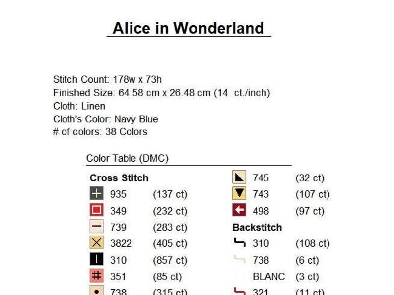 Alice in Wonderland Inspired Chibi Cross Stitch Pattern PDF – Tim ...