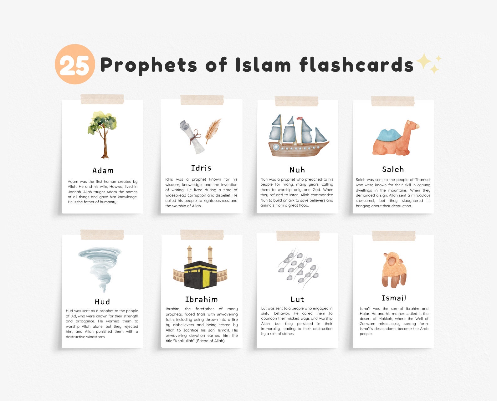 25 Prophets in the Quran & Islam. Islamic Printable and Digital Cards ...
