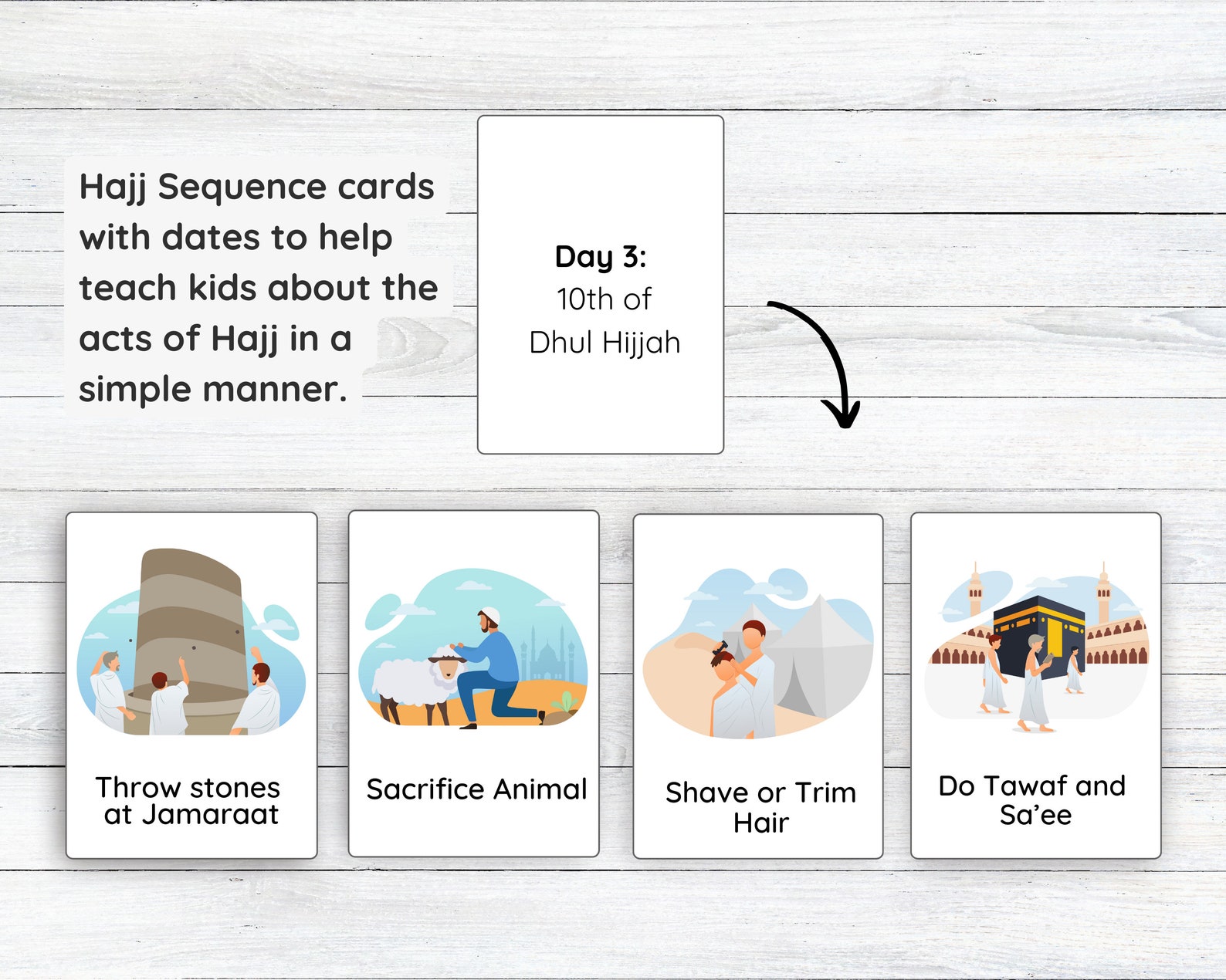 Hajj Rituals Flashcards, Step by Step Hajj Cards, Hajj Journey for Kids ...