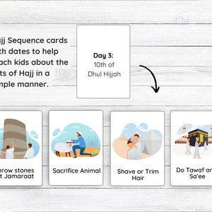 Hajj Rituals Flashcards, Step by Step Hajj Cards, Hajj Journey for Kids ...