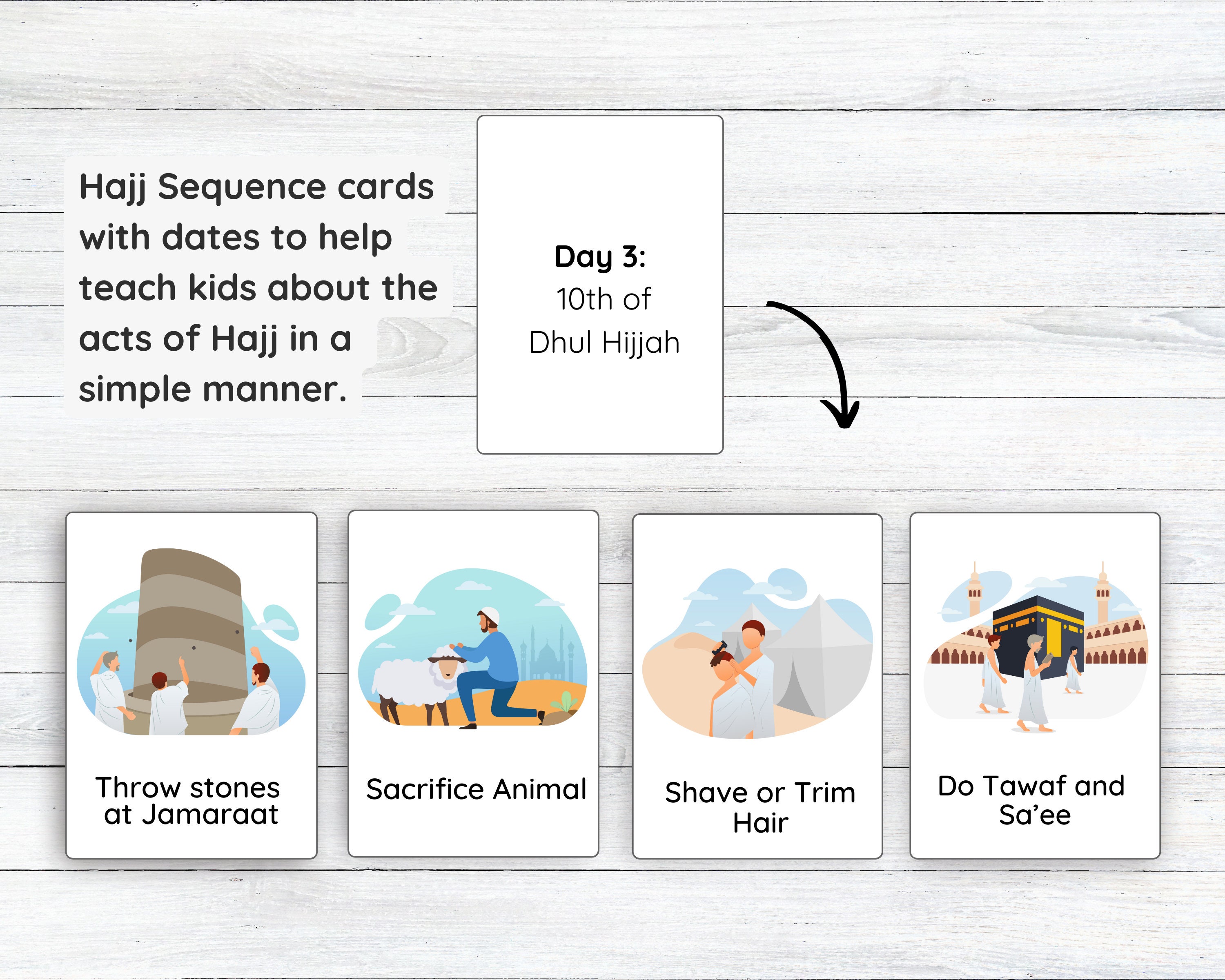 Hajj Rituals Flashcards, Step by Step Hajj Cards, Hajj Journey for Kids ...