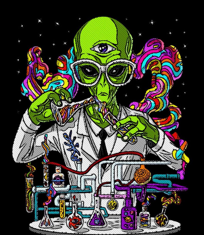 Retro Alien Art Digital Download Printable Posters - Etsy