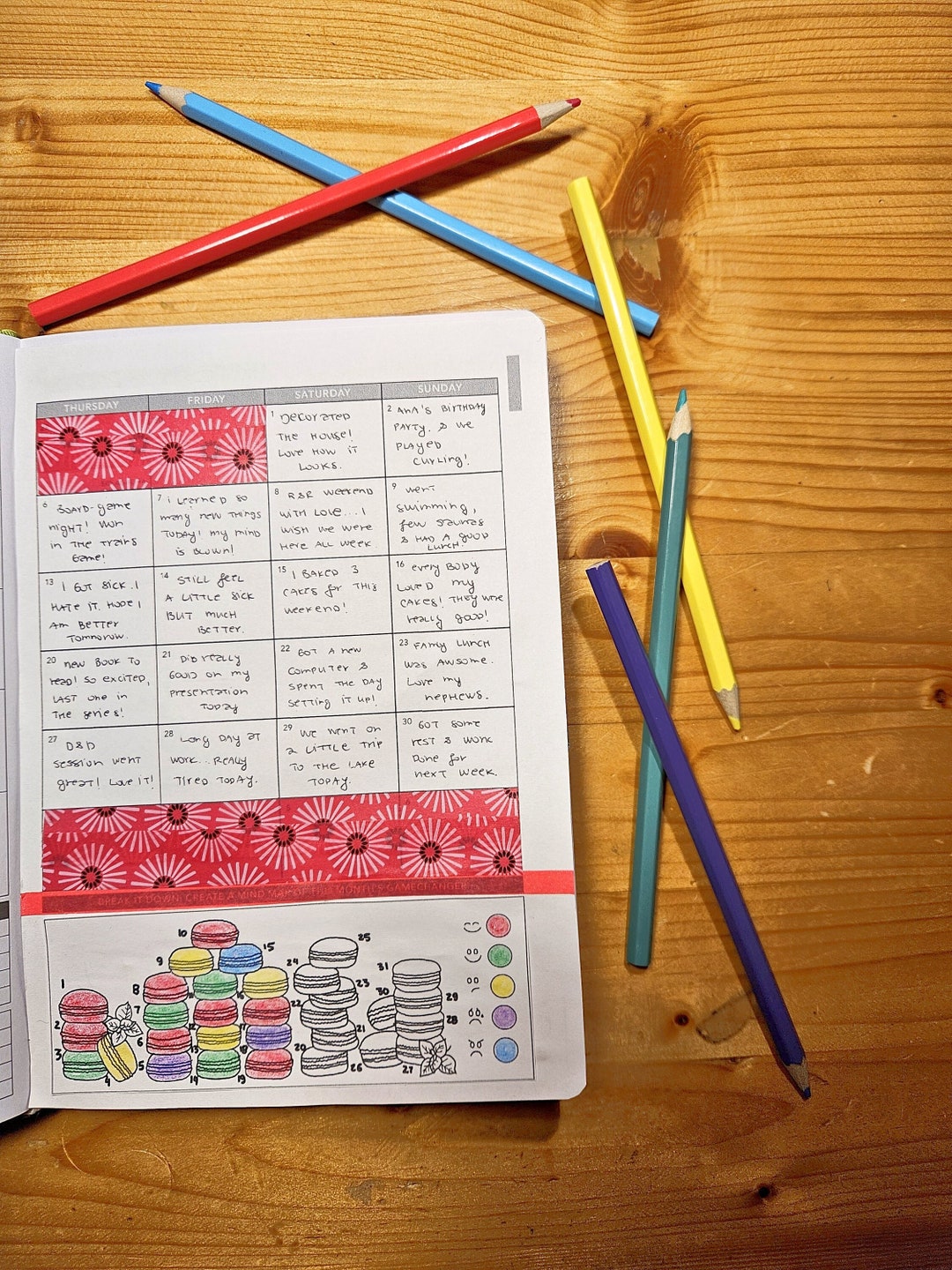 Mood Tracker MAY 2024 - Etsy