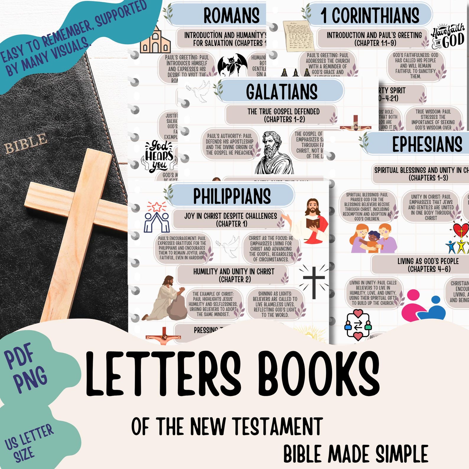Holy Bible Study Guide PDF , Bible Guide Pdf , Bible Study Notes ...