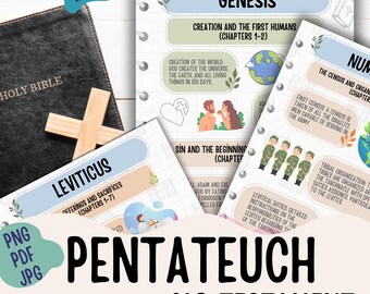 Exodus Made Simple Printables Old Testament Made Simple Bible Study ...