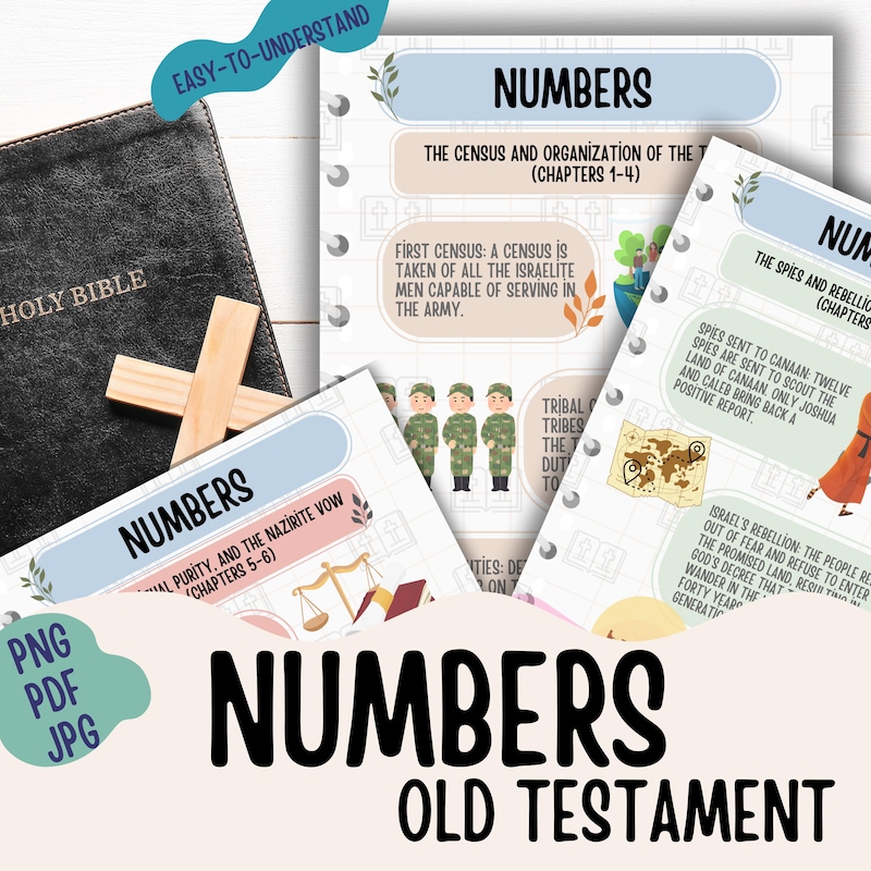 Old School Movies Png - Etsy