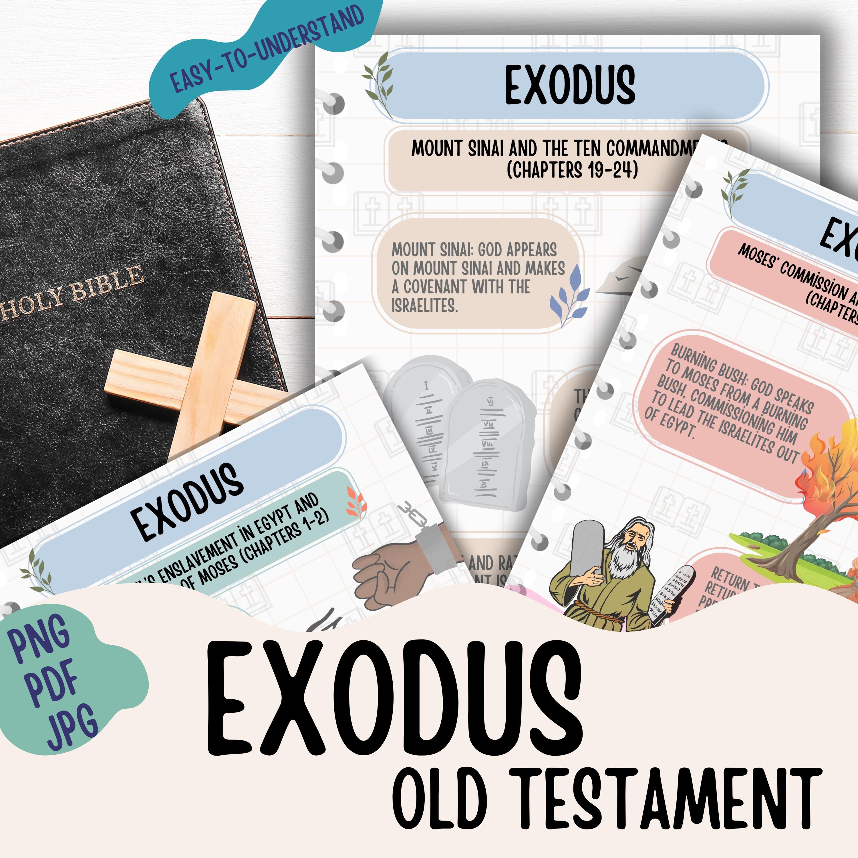 Exodus Made Simple Printables - Old Testament Made Simple Bible Study ...