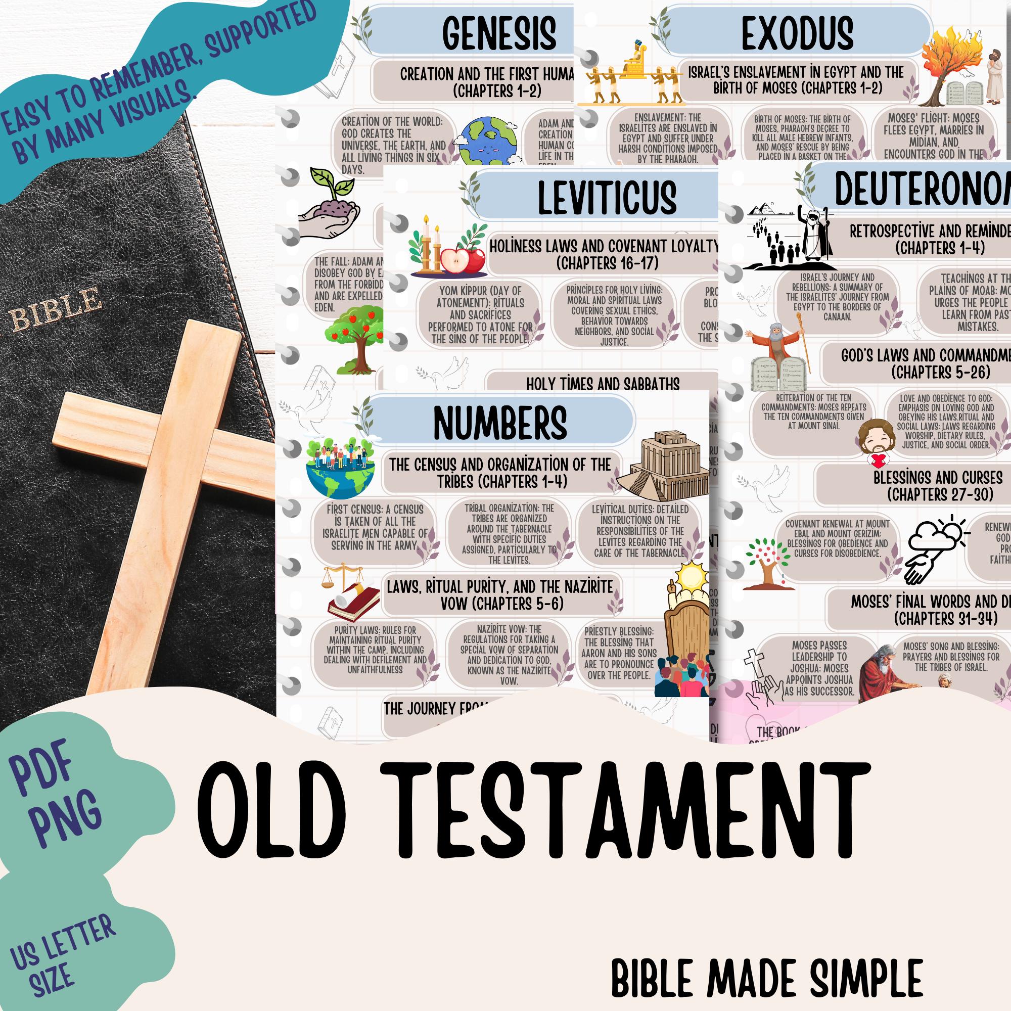 Old Testament Guide , Old Testament Summary , Old Testament Made Simple ...