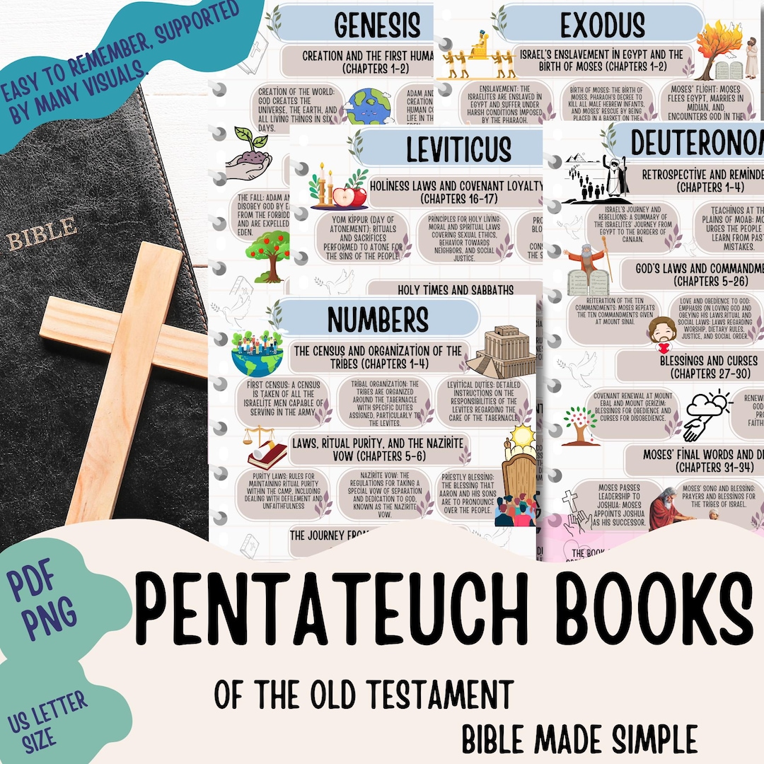 Pentateuch Made Simple Printable - Old Testament Made Simple Bible ...