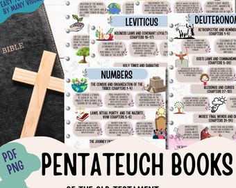 Book of Ezekiel Made Simple Printable - Old Testament Made Simple Bible ...