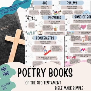 Old Testament Guide , Old Testament Summary , Old Testament Made Simple ...